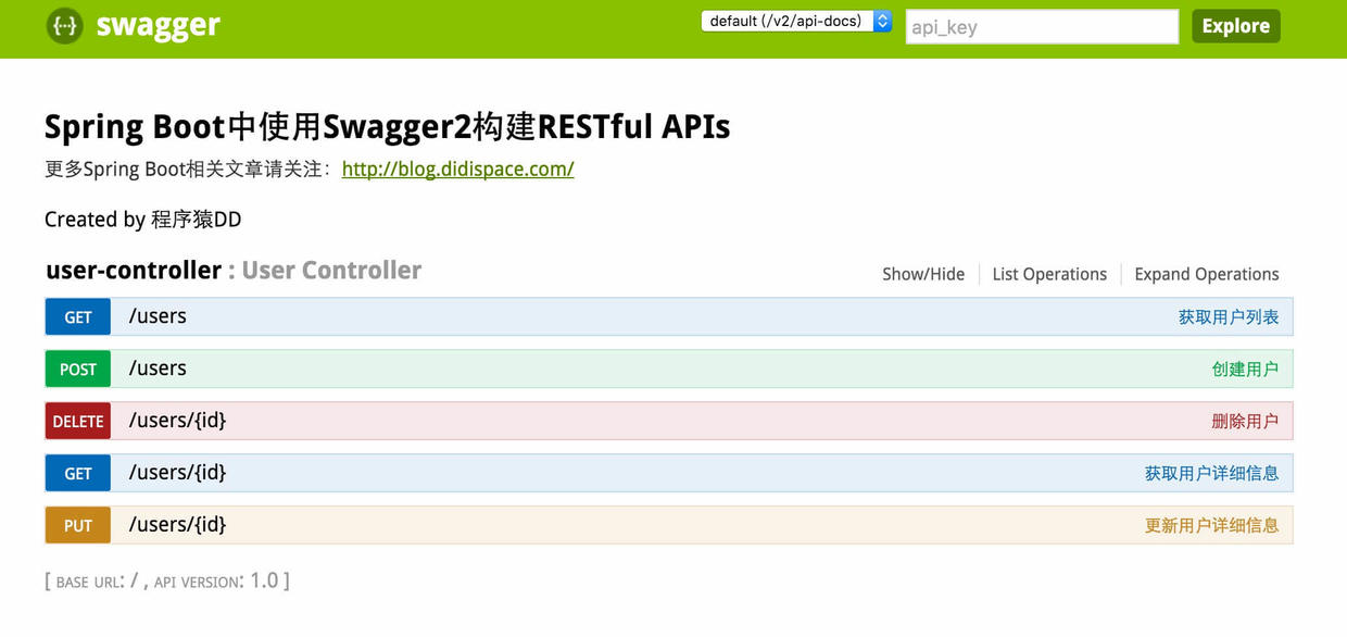 Spring Boot 使用swagger2构建restful Api Spring For All